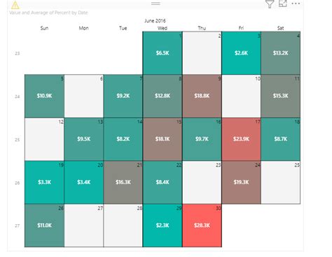 Re Visual Calendar Microsoft Fabric Community