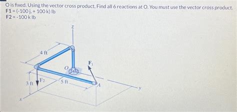 Solved O Is Fixed Using The Vector Cross Product Find All Chegg