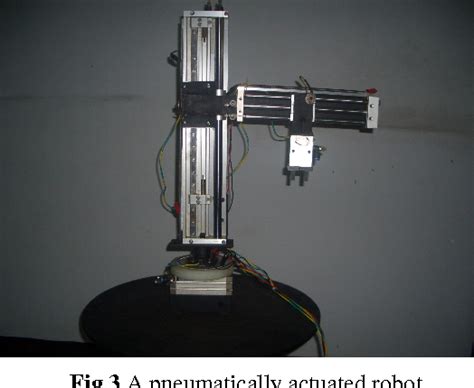 Table 1 From Design Of Structured Controller Satisfying H Infinite Loop Shaping Using