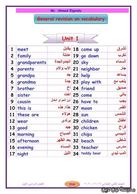 مراجعة كلمات وقواعد الإنجليزية للصف الثاني الابتدائي الفصل الدراسي الأول