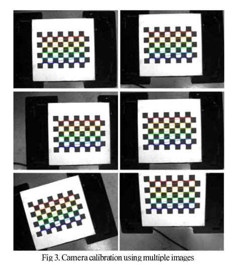 Figure 3 From A Robot Camera Handeye Self Calibration System Using A Planar Target Semantic