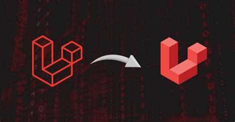 The Ultimate Guide To Laravel Performance Optimization In