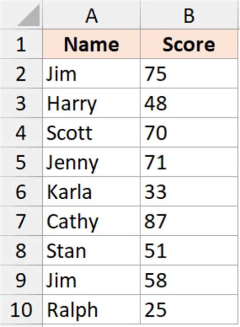 Excel Conditional Formatting Issues Causes And Fixes