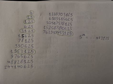 P Adic System Is Used In Computers Geeks Out Of The Box