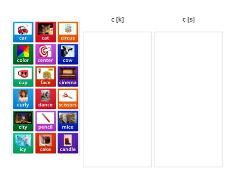 Soft And Hard C Categorize