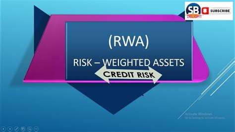 Rwa Risk Weighted Assets Youtube