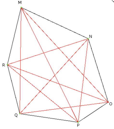 Polygone Typologie Des Polygones