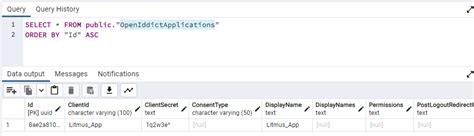 The Specified Scope Is Invalid OpenIdDict Support ABP IO
