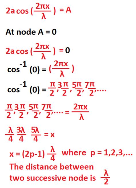 Nodes And Antinodes Physics Padhai