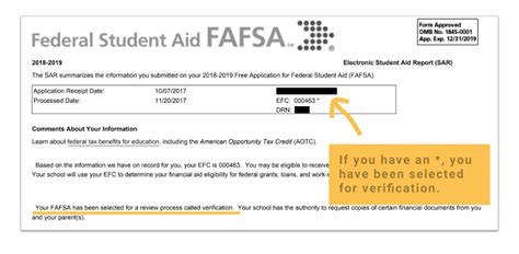 Fafsa Everything You Need To Know Nfi