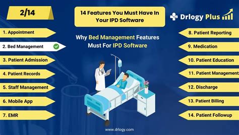 10 Best Bed Management Feature For Ipd Software Drlogy