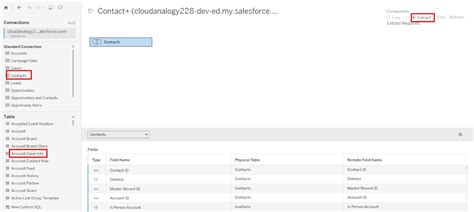 Salesforce Integration With Tableau A Comprehensive Guide