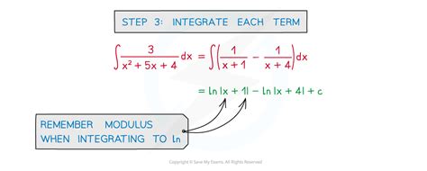 integration using partial fractions cie a level maths pure 3