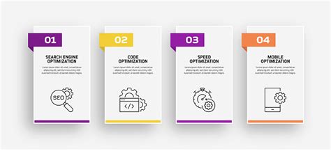 Seo 관련 프로세스 인포그래픽 템플릿 프로세스 타임라인 차트 선형 아이콘이 있는 워크플로 레이아웃 0명에 대한 스톡 벡터 아트 및 기타 이미지 Istock