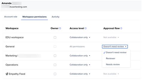 Approval Flow Knowledge Base Home