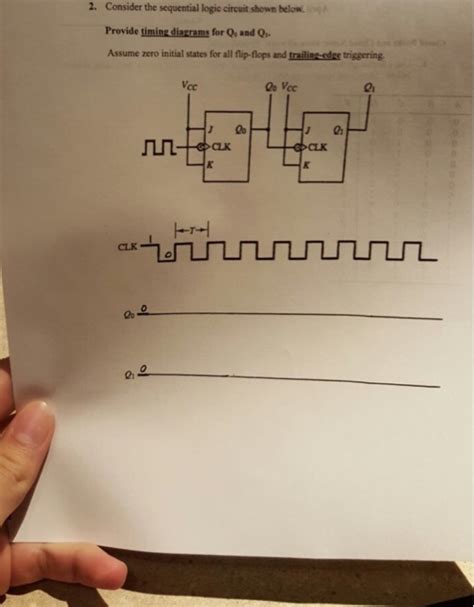 Solved Consider The Sequential Logic Circuit Shown Below Chegg