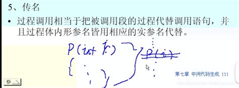 编译原理——语法制导翻译并产生中间代码（while，复合语句和过程调用语句的翻译）schain Csdn博客