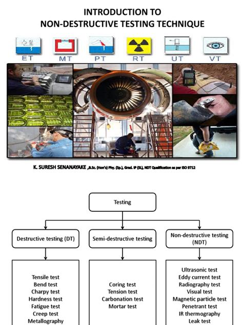 Introduction To Ndt Nondestructive Testing Radiography