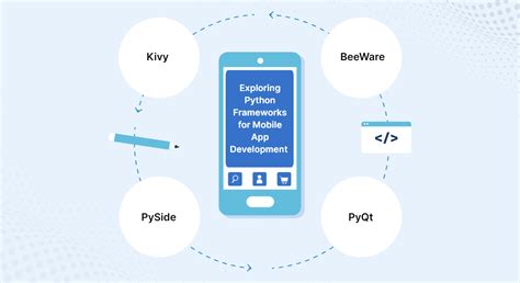 Blog Inexture Solution Llp Inexture Solution Llp