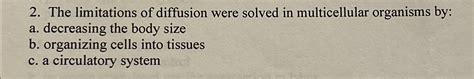 Solved The Limitations Of Diffusion Were Solved In