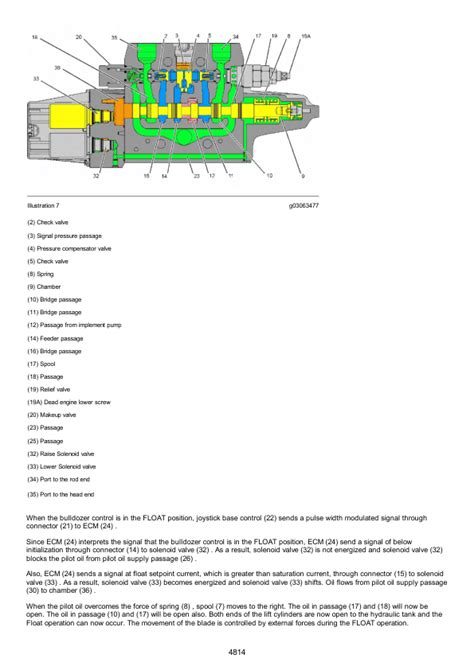 Caterpillar Cat D6k2 Lgp Track Type Tractor Service Repair Manual