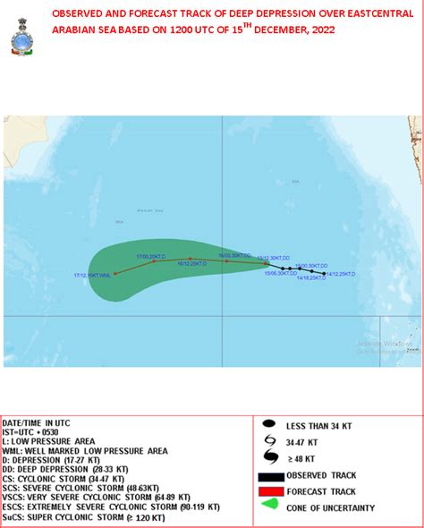 India Meteorological Department On Twitter At 1730 Hrs A Dd Lay