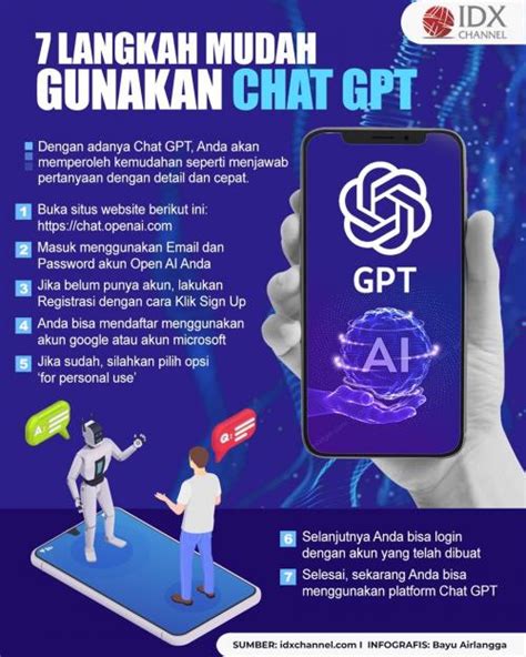 Cara Mudah Menggunakan Chat GPT Lengkap Dengan Manfaatnya