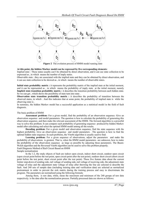 Methods Of Track Circuit Fault Diagnosis Based On Hmm Pdf