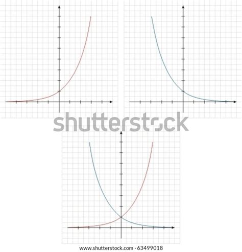 Exponential Function Stock Vector Royalty Free 63499018 Shutterstock