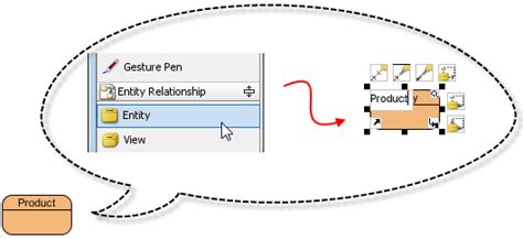 Altering The Nullable Of Column From Erd
