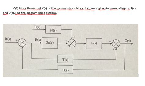 Solved Q Block The Output C S Of The System Whose Block Chegg