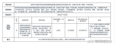 昆明拟新建4公里绿道，串起多个湿地公园！ 知乎