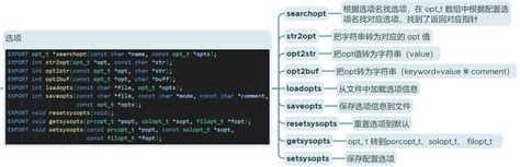 Navigation Learning01 Rtklib源码阅读01 Rtklib源码阅读（一）程序介绍、编译调试、核心代码库、学习建议md At Main