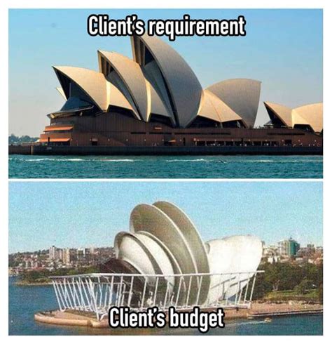 Best Startup Memes 2025 25 Hilarious Memes