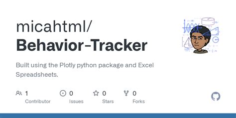Github Micahtmlbehavior Tracker Built Using The Plotly Python Package And Excel Spreadsheets