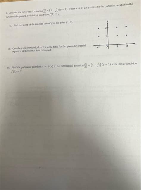 Solved I Am Reviewing For AP Calc Exam This One Is Chegg Com