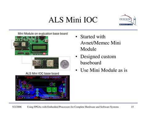 Ppt Using Fpgas With Embedded Processors For Complete Hardware And Software Systems Powerpoint