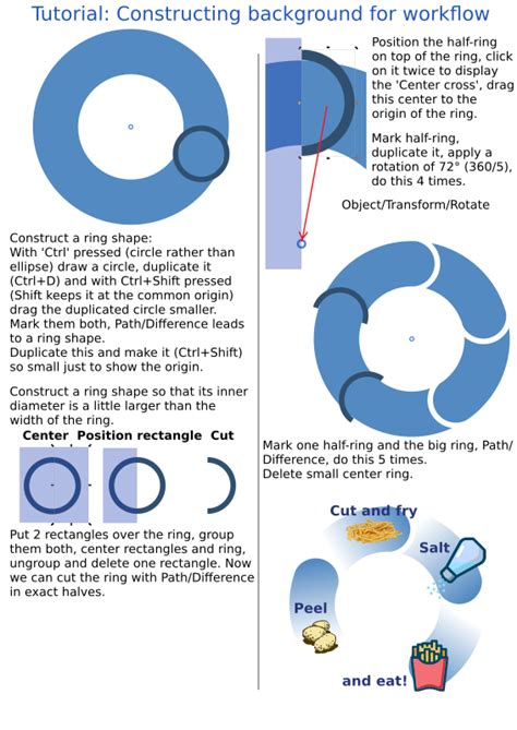 Tutorial Constructing Background For Workflow Openclipart