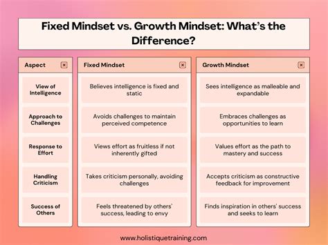 A Guide To Turning Challenges Into Opportunities As A Leader