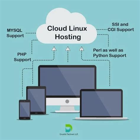 Linux Server Hosting At Month In Mumbai ID