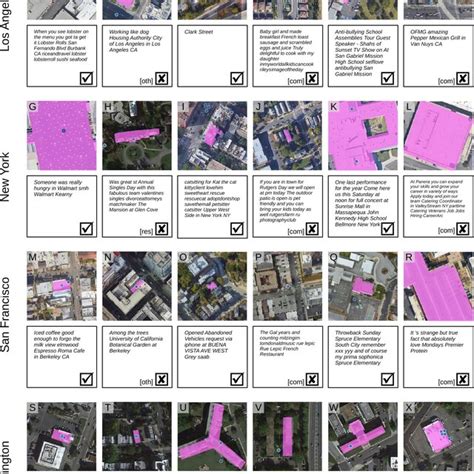 Very High Resolution Aerial Imagery With Openstreetmap Building Download Scientific Diagram