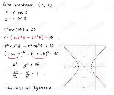 solved find a cartesian equation for the curve r 2cos 2θ 36