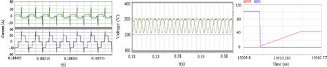 Figure 19 From A Dcdc Modular Current Source Differential Mode