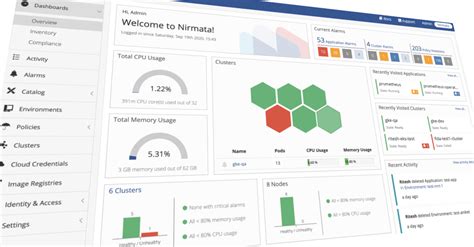 How Nirmata Plans To Conquer Kubernetes Complexity With Open Source