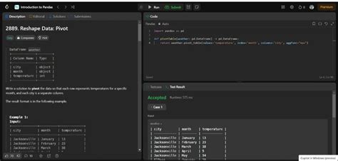 Introtopandas Practice Seetal Panda
