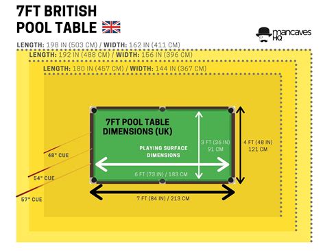Table Sizes Chart