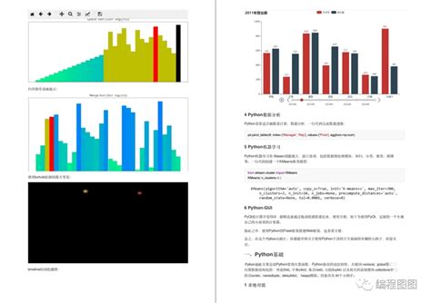 247个python经典有趣实例，代码齐全可复制，pdf版拿走即用！ 哔哩哔哩