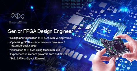 Loghman Rahimzadeh On Linkedin Hexosys Group Sedang Mencari Pekerja Sebagai Fpga Design