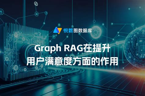 Graph Rag在提升用户满意度方面的作用