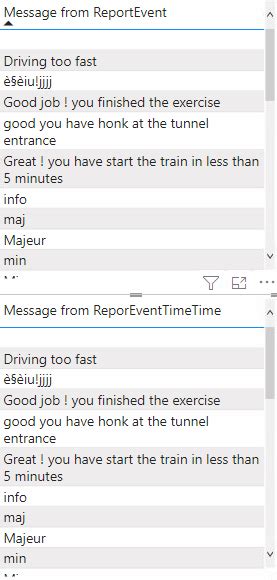 issue with import and directquery filter in visual microsoft